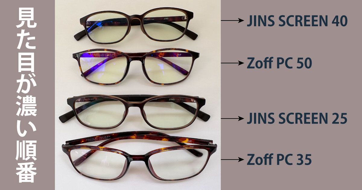 眼鏡のzoffとjins どちらが良いの?【JINS(ジンズ)とZoff(ゾフ)を徹底比較】 | メガディア